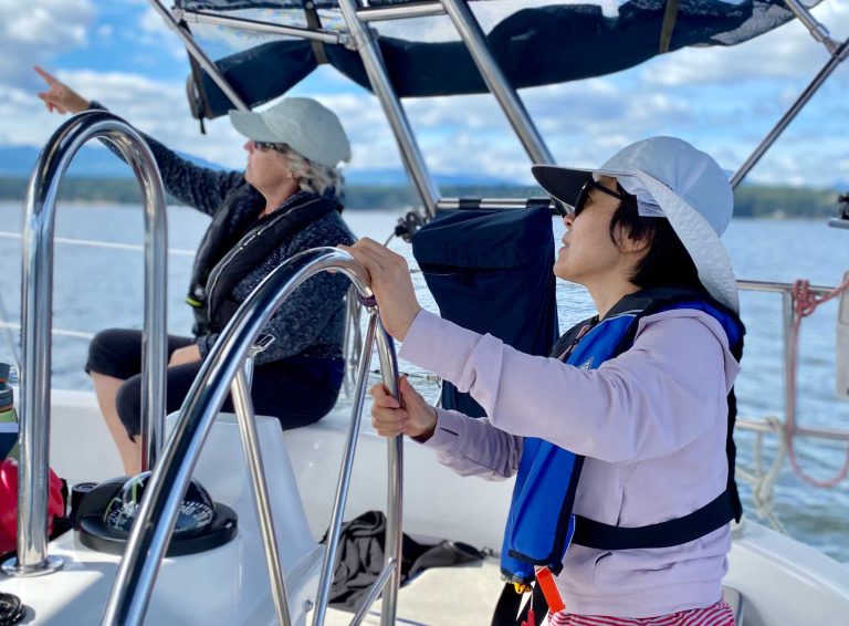 Guide to customs entry into Canada and boating regulations